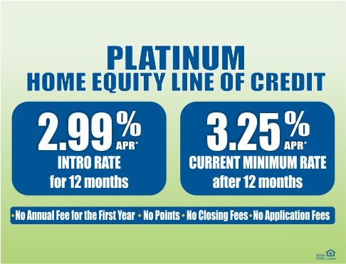Home Equity Loans & Lines of Credit | Manhattan IL Rates | FBM